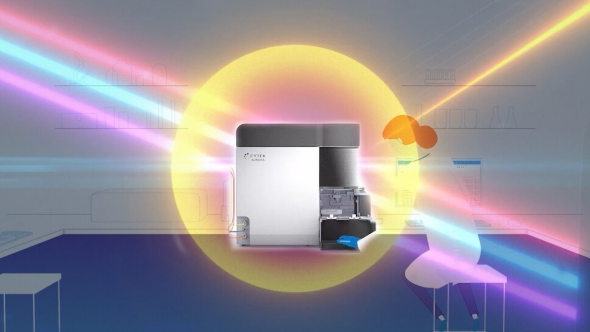 Elevate Your Flow Cytometry Research With the Cytek Aurora - Lab ...