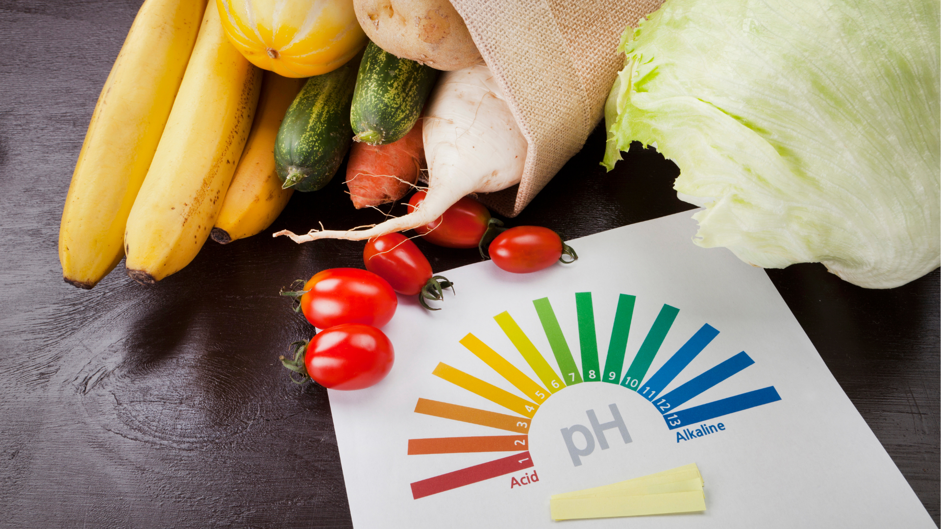 Role of Acidulant and pH in Food Safety - Lab Solutions by DKSH